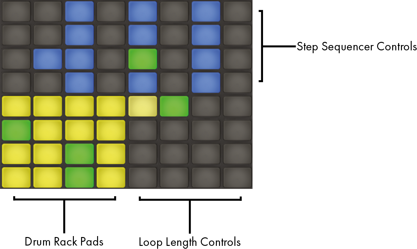 Push 1を使用する — Ableton Reference Manual Version 11 | Ableton