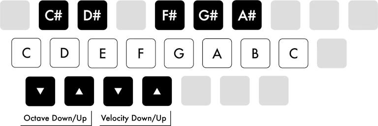 Live Keyboard Shortcuts — Ableton Reference Manual Version 12 | Ableton