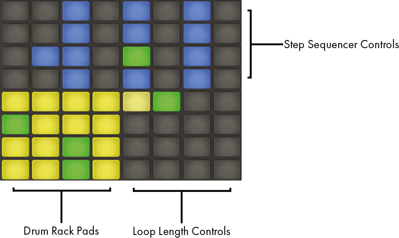 Using Push 1 — Ableton Reference Manual Version 12 | Ableton