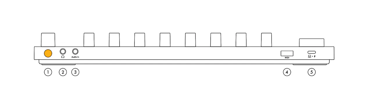 Ableton Move Manual | Ableton