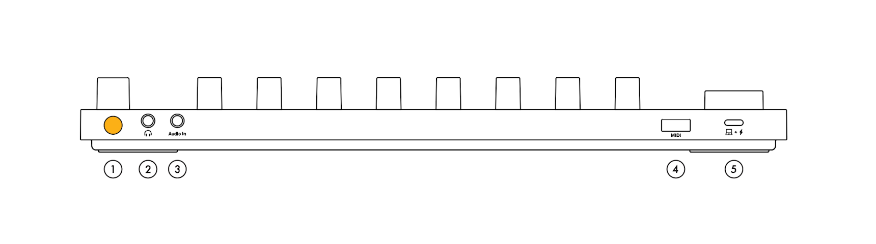 Ableton Move Manual | Ableton